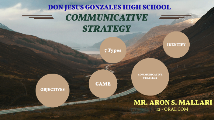 communicative strategy by aron mallari on Prezi