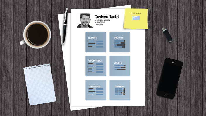 Gustavo Daniel by Gustavo Souza on Prezi