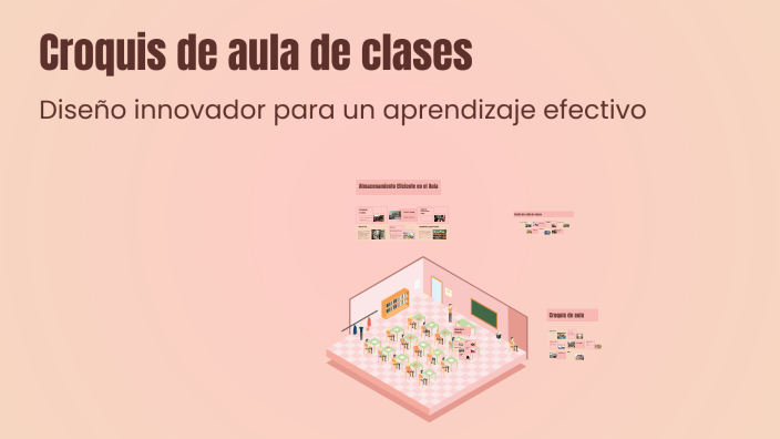 Croquis de aula de clases by Nathalie Baldonado on Prezi