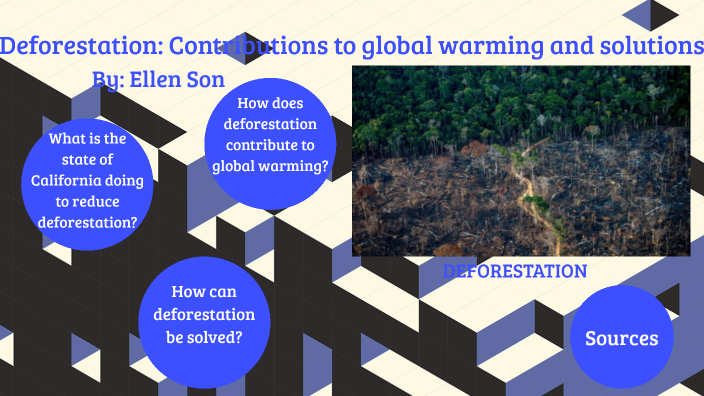 Human Activity Project by Ellen Son on Prezi