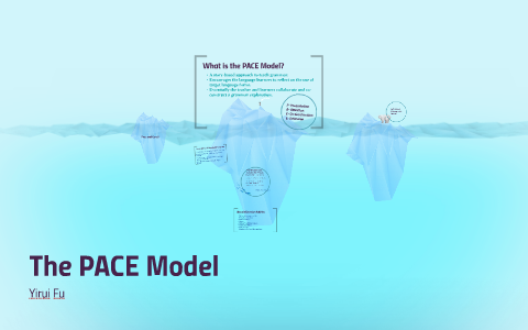 Teaching Grammar Using the PACE Model by Yirui Fu on Prezi
