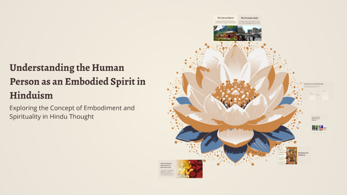 Understanding the Human Person as an Embodied Spirit in Hinduism by ...