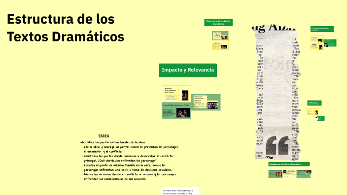 Estructura de los Textos Dramáticos by Bianca Serralta on Prezi