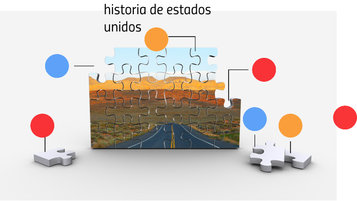 united states by Jonathan Lora on Prezi