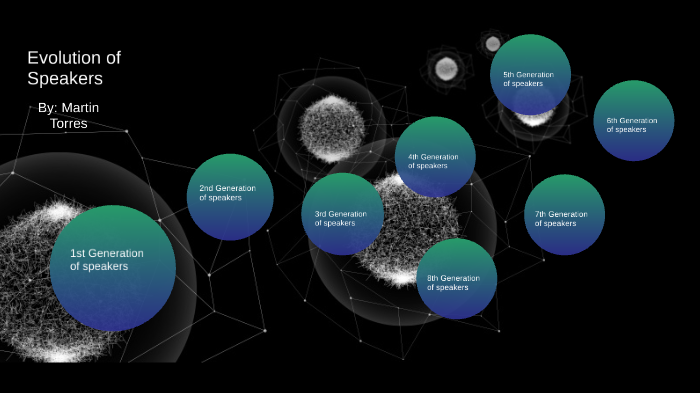 Evolution of Speakers by Martin Torres on Prezi