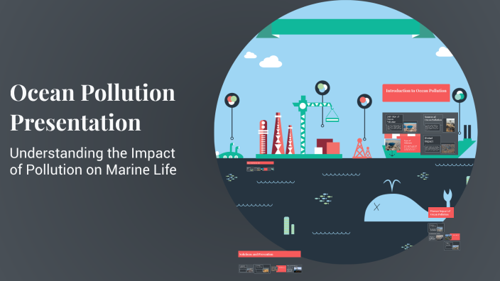 Ocean Pollution Presentation by عمر الهنائي on Prezi