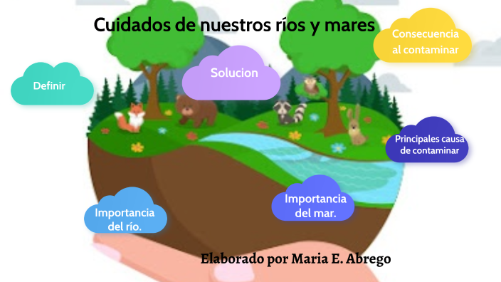 Tema: Cuidados de nuestros ríos y mares by Maria Abrego on Prezi