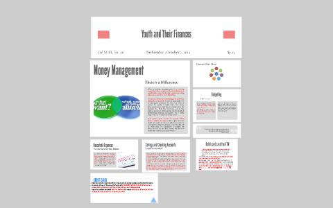 Youth and Their Finances by Jessica Engler on Prezi