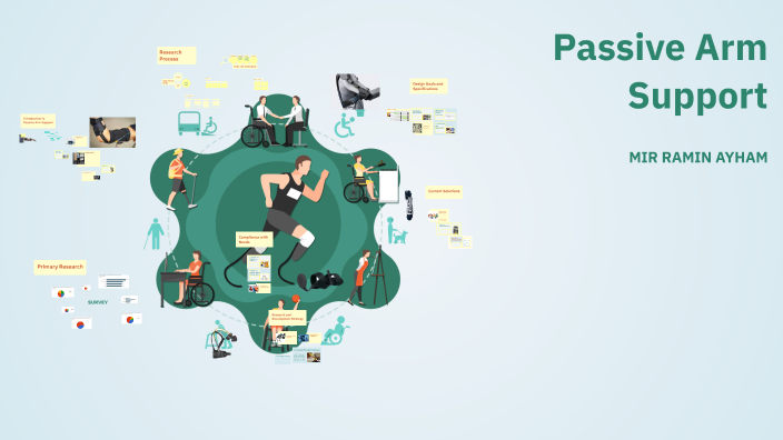 Passive Arm Support Device (MDP - RAMIN) by Mir Ramin AYHAM on Prezi