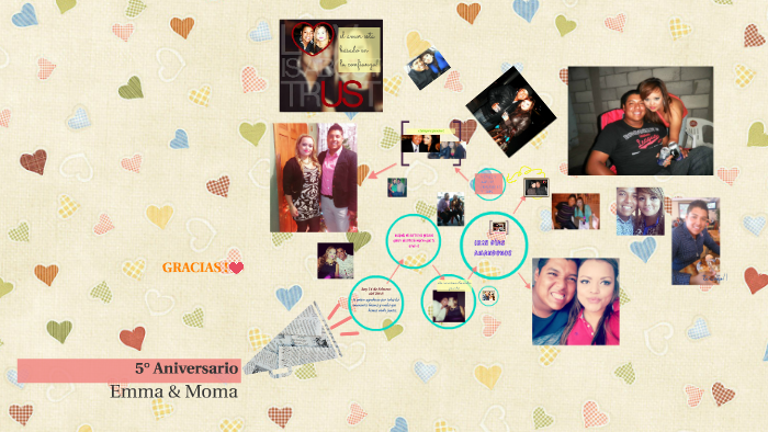 5° Aniversario by Norma Enriquez on Prezi