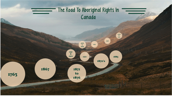 Aboriginal Rights Timeline by Shadowsnout on Prezi