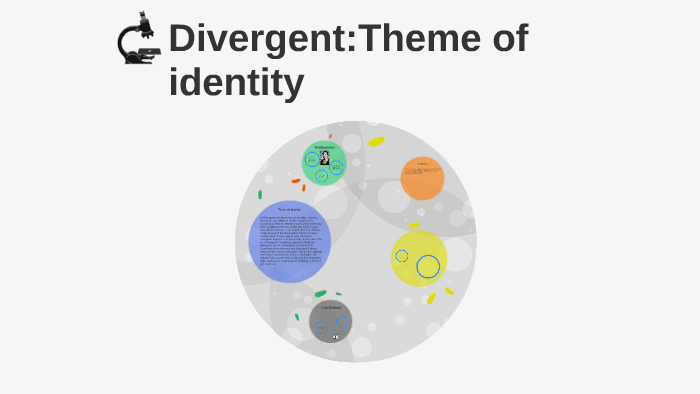 Divergent:Theme of identity by jackal ng on Prezi