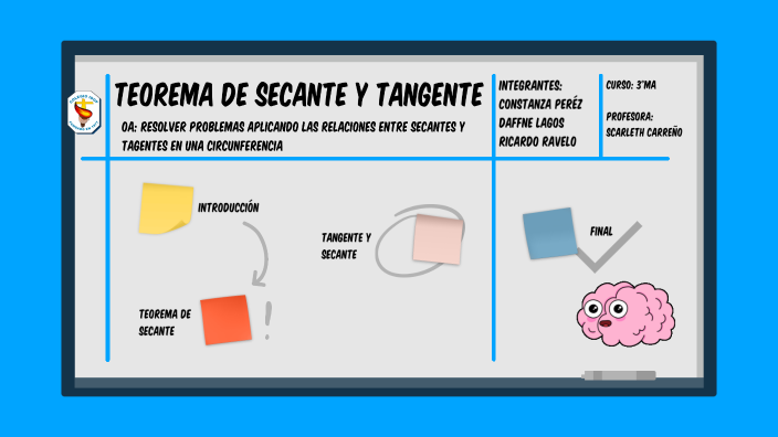 teorema de secante y tangente by daffne lagos on Prezi