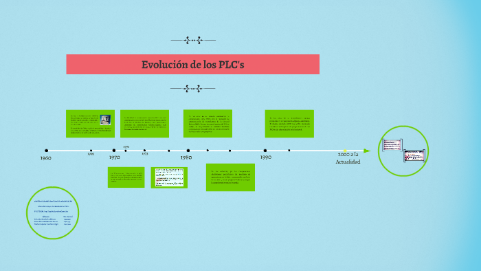 Evolución de los PLC's by salvador ruvalcaba on Prezi