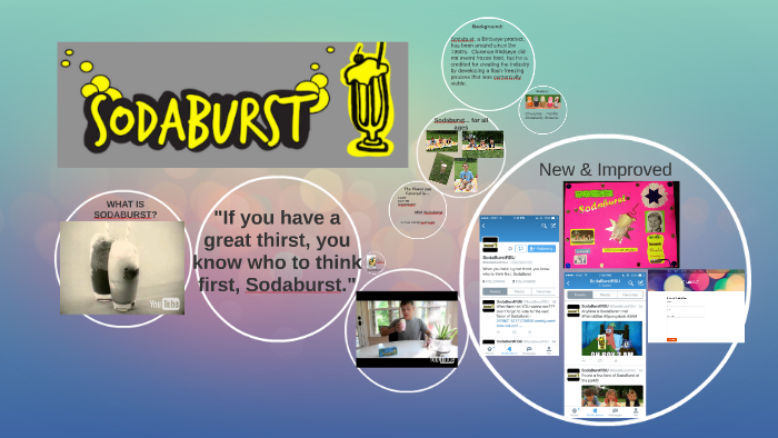 WHAT IS SODABURST? by Adrienne Munoz on Prezi