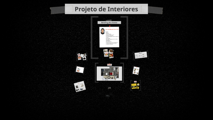 Projeto de Interiores by Carolina Ibrahim on Prezi