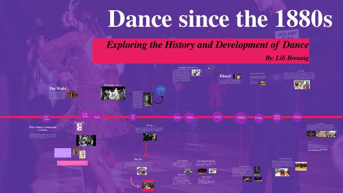 The History of Dance by Lili Breunig on Prezi