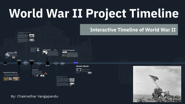 World War II Project Timeline by chakri v on Prezi