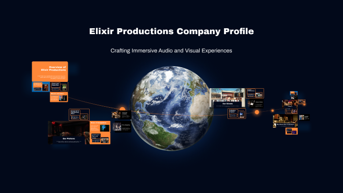 Elixir Productions Company Profile by Mohammad Taifi on Prezi