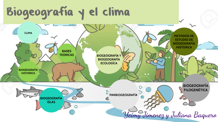 Biogeografía y el clima by Kim Young Mi on Prezi