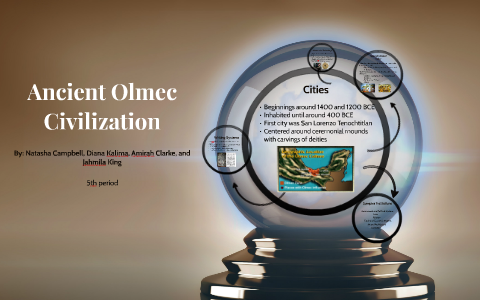 Ancient Olmec Civilization by Natasha Campbell on Prezi