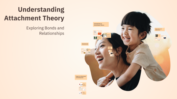 Understanding Attachment Theory by on Prezi