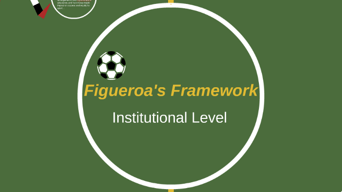 Figueroa's Framework by katie lewis on Prezi