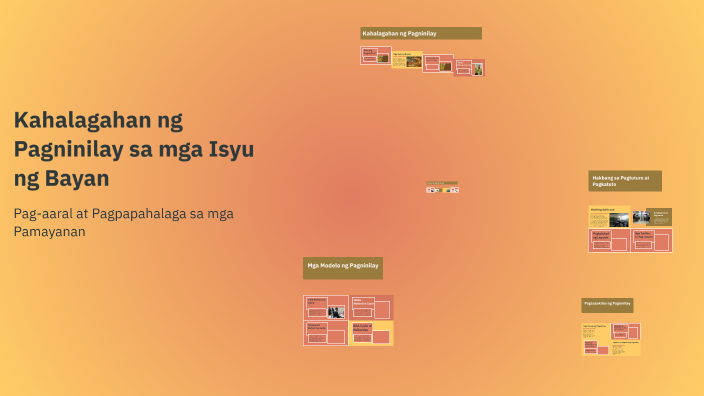 Kahalagahan ng Pagninilay sa mga Isyu ng Bayan by Rinjoy Perez on Prezi