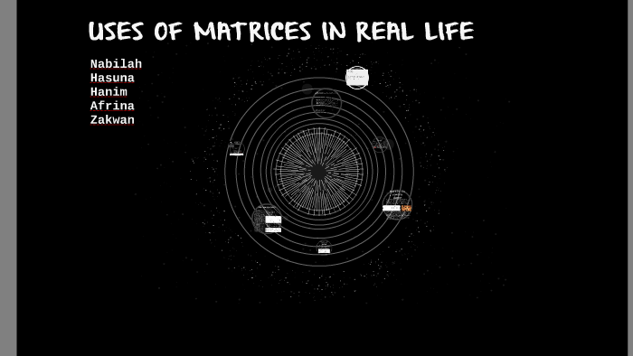 USES OF MATRICES IN REAL LIFE by iwan azif on Prezi