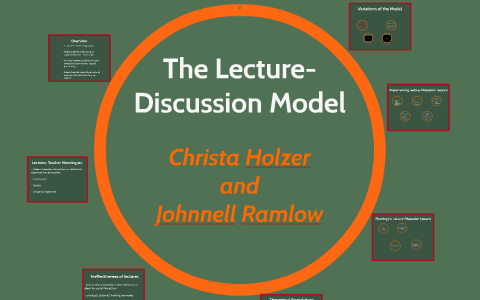 The Lecture-Discussion Model by christa holzer on Prezi