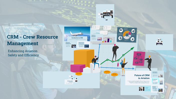 CRM - Crew Resource Management by Шахзод Шарипов on Prezi