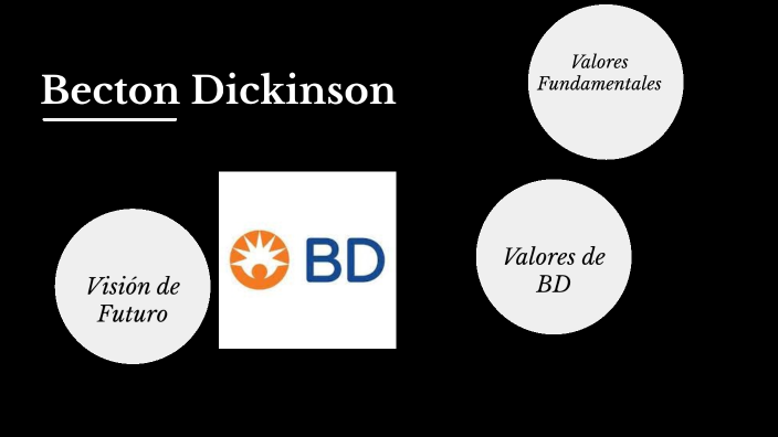 Becton Dickinson by diana coronado on Prezi