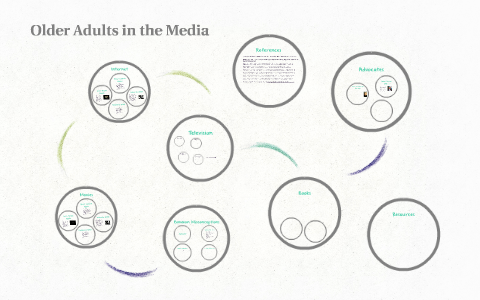 Older Adults in the Media by Sam Evanoff on Prezi