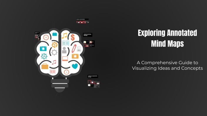 Exploring Annotated Mind Maps by Ruby Smith on Prezi