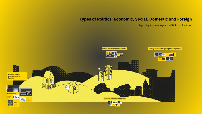 Types of Politics: Economic, Social, Domestic and Foreign by _viktoria ...