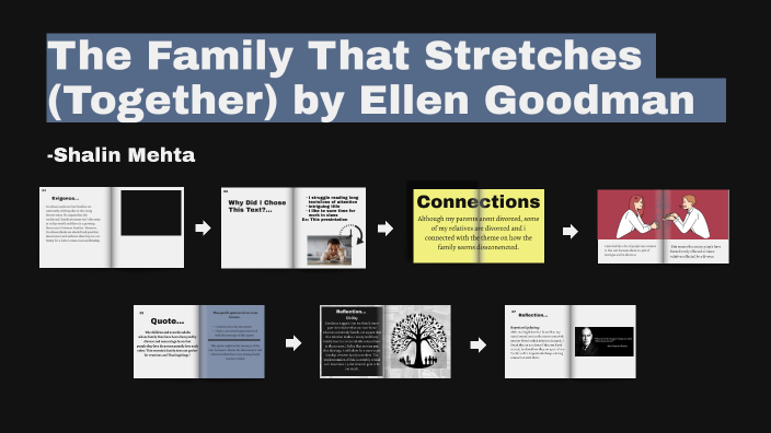 The Family That Stretches (Together) by Ellen Goodman -Shalin Mehta by ...