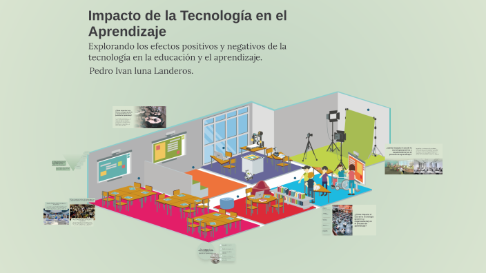 Impacto de la Tecnología en el Aprendizaje by PEDRO IVAN LUNA LANDEROS ...