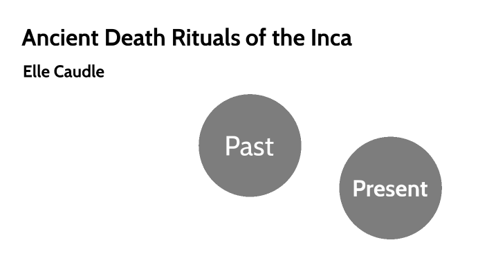 Ancient Death Rituals of the Inca by Elle Caudle on Prezi