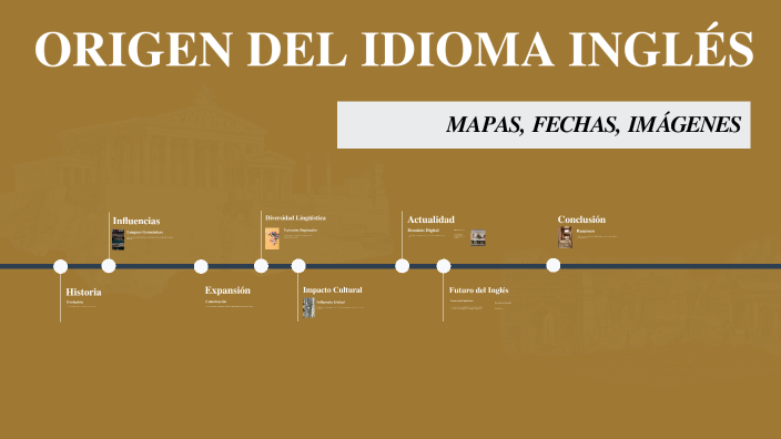 ORIGEN DEL IDIOMA INGLÉS by mariel zamora on Prezi