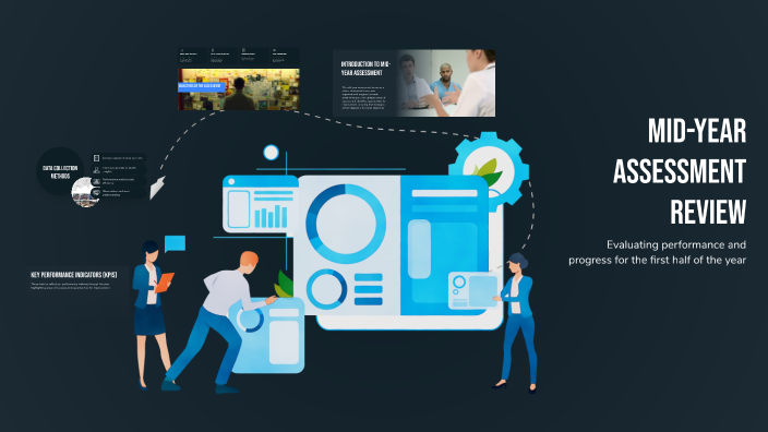 Mid-Year Assessment Review by Victoria Bevan on Prezi