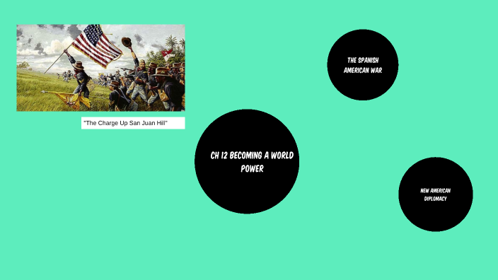 Ch 12 Becoming a World Power by Jim Kontoes on Prezi