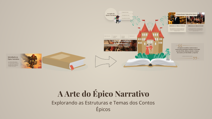 A Arte do Épico Narrativo by Adriano Costa on Prezi