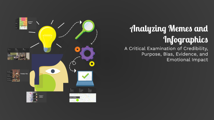 Analyzing Memes and Infographics by Neelam Upadhyay on Prezi