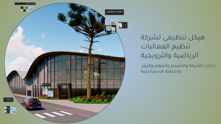 هيكل تنظيمى لشركة تنظيم الفعاليات الرياضية والترويجية by Ashraf Younes ...