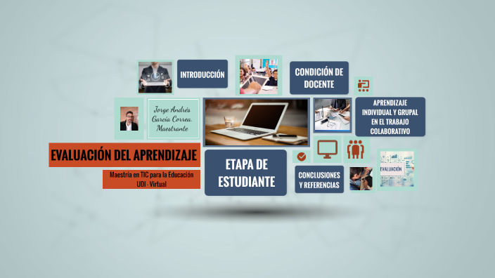 Evaluación del Aprendizaje by on Prezi