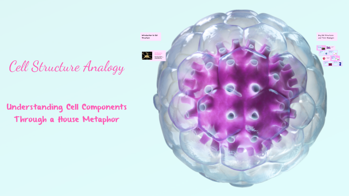 Cell Structure Analogy by melissa on Prezi