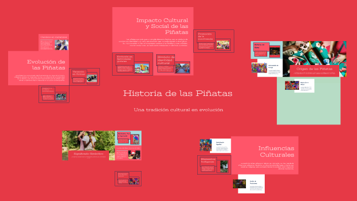 Historia de las Piñatas by rodrigo garduño vazquez on Prezi