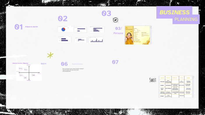 biness plan by Lefebvre Mathilde on Prezi