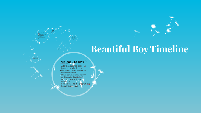 Beautiful Boy Timeline by Kendall Weinsheimer on Prezi