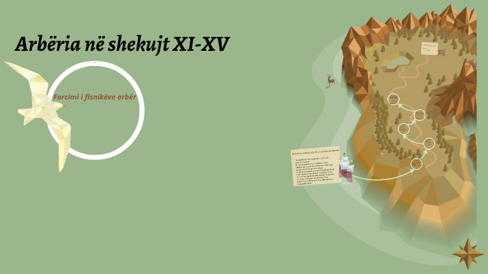 Arbëria në shekujt XI-XV by adea komoni on Prezi